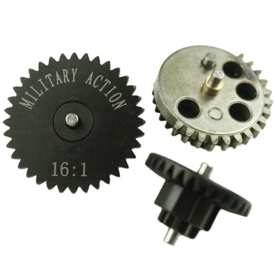 Gun Accessories - Airsoft Central