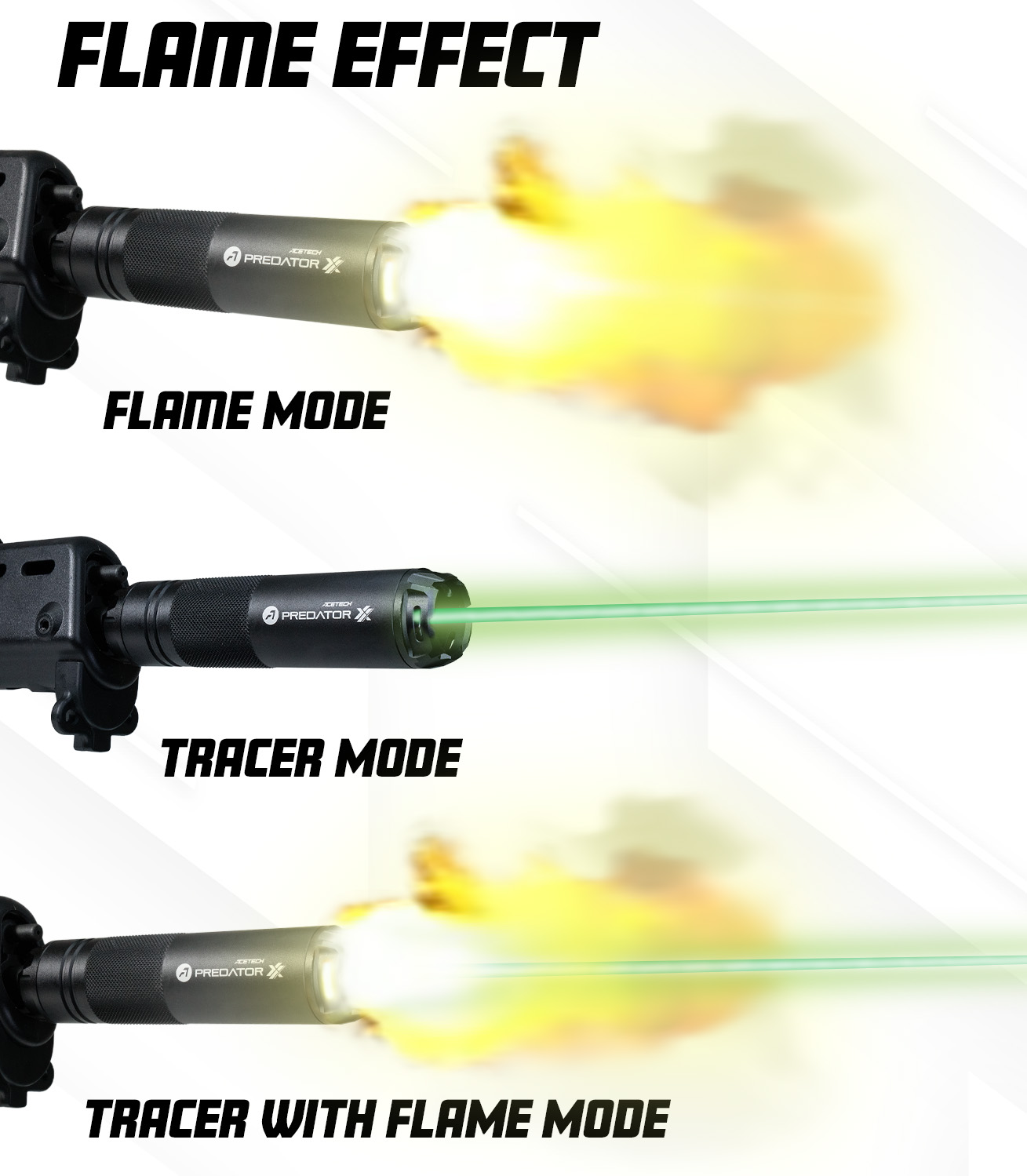 Acetech Predator XX Airsoft Muzzle Flash Tracer Unit - Blaster - Airsoft Central