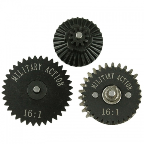 Internal Parts - Airsoft Central