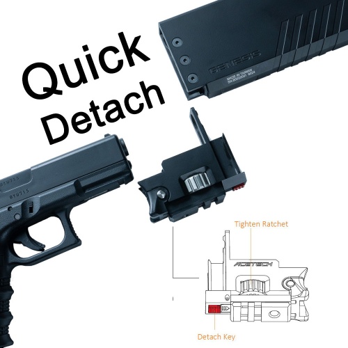 Acetech Genesis COMPACT For Glock G18 & G19 - Airsoft Central